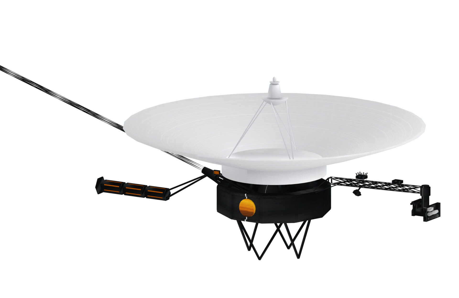 Voyager 2 Models