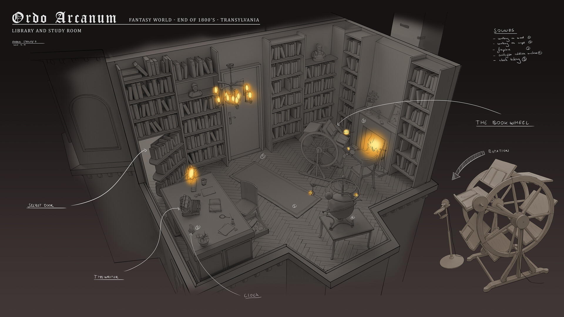 ArtStation - Library Room