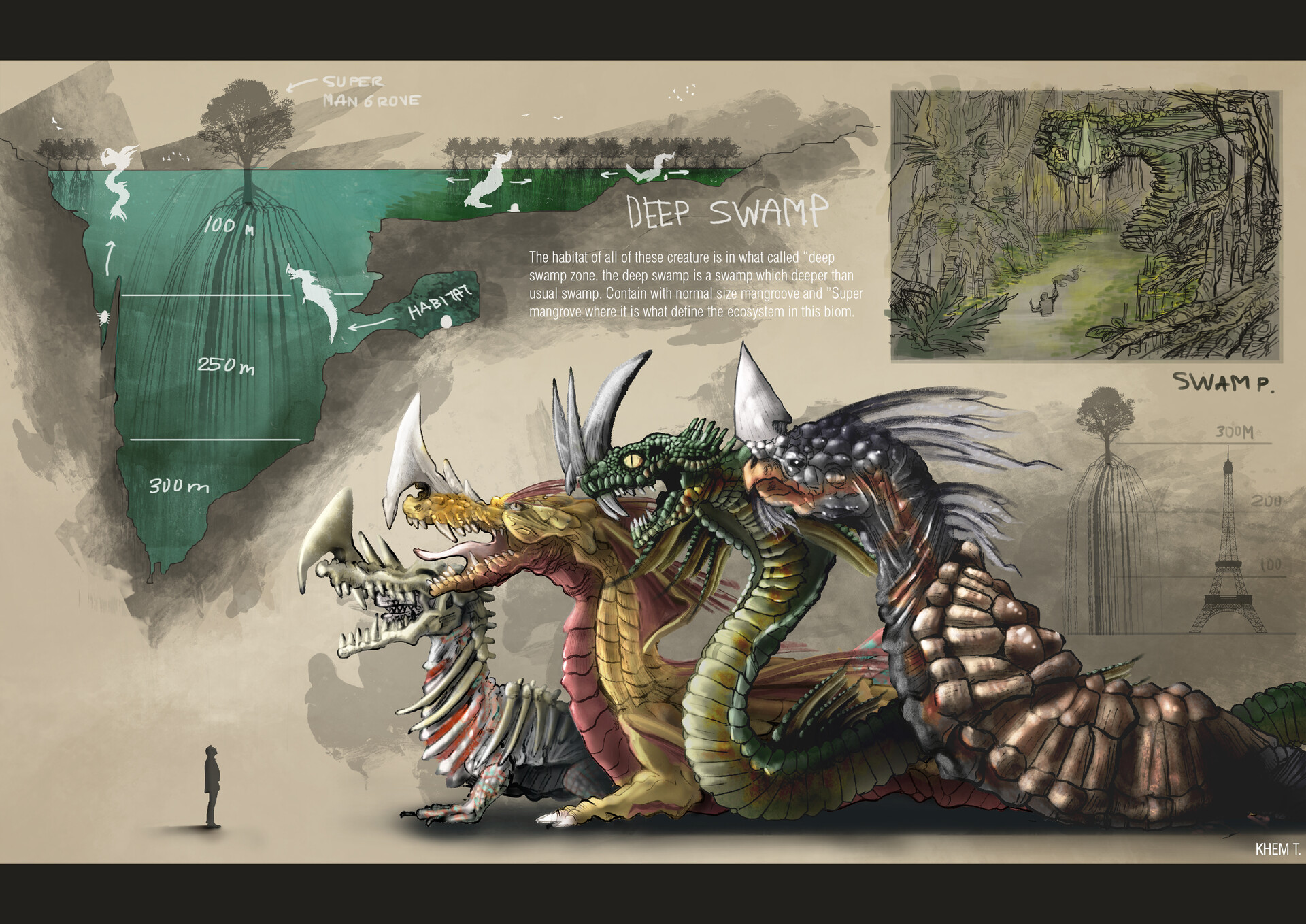 ArtStation - Creature Concept art : 4 Species Naga Series.