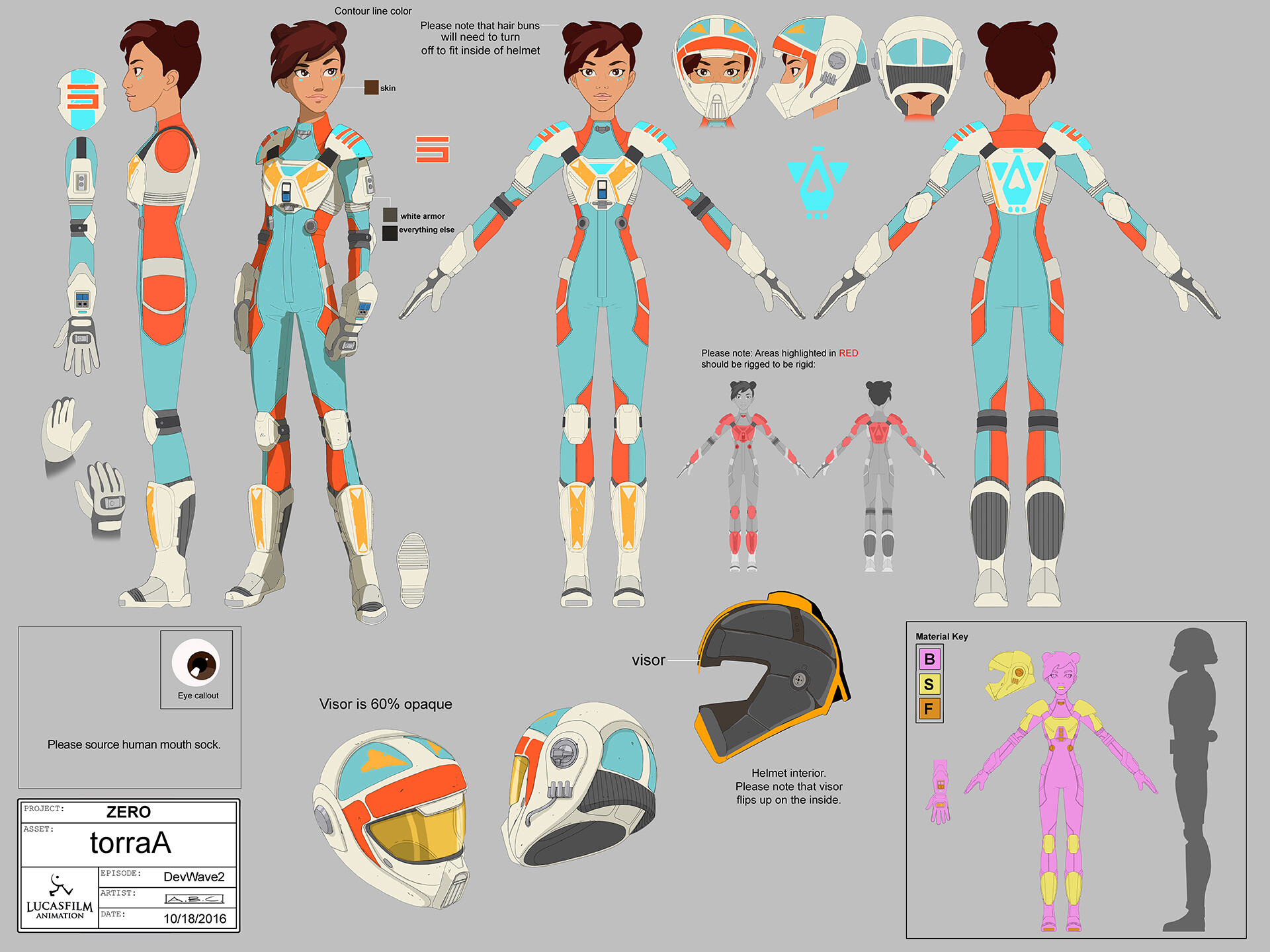 Amy Beth Christenson Smith - Torra Doza concept design sketches and ...