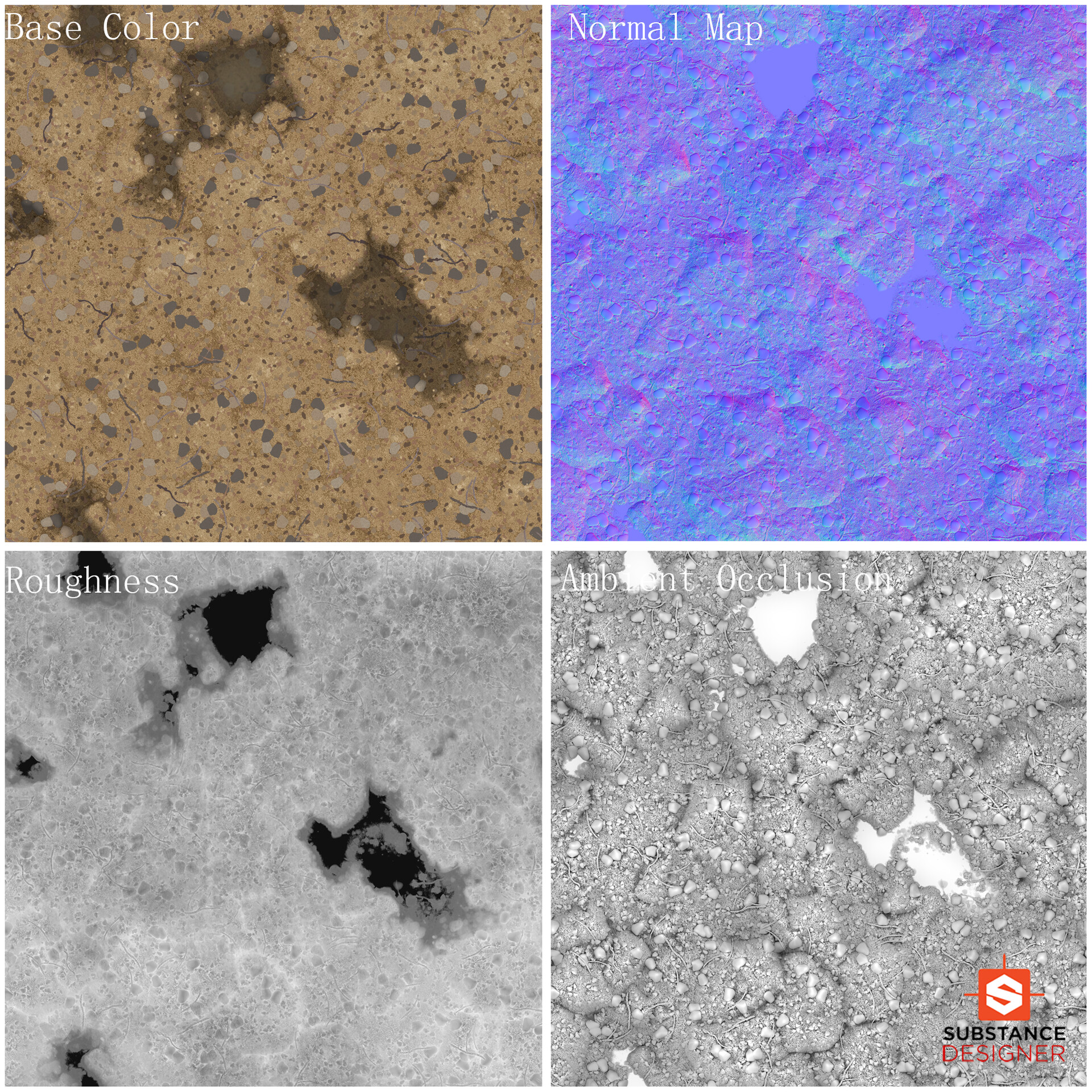 Hu Dini - Create my first material