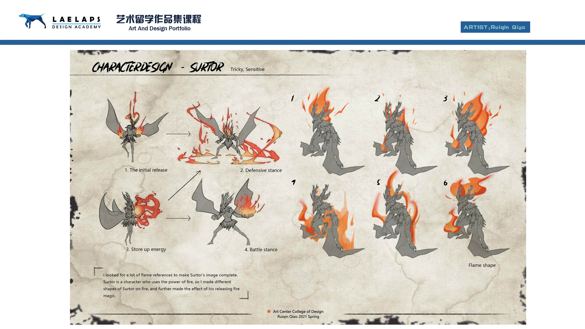 Laelaps Design Academy - Laelaps艺术留学作品集课程学生作品