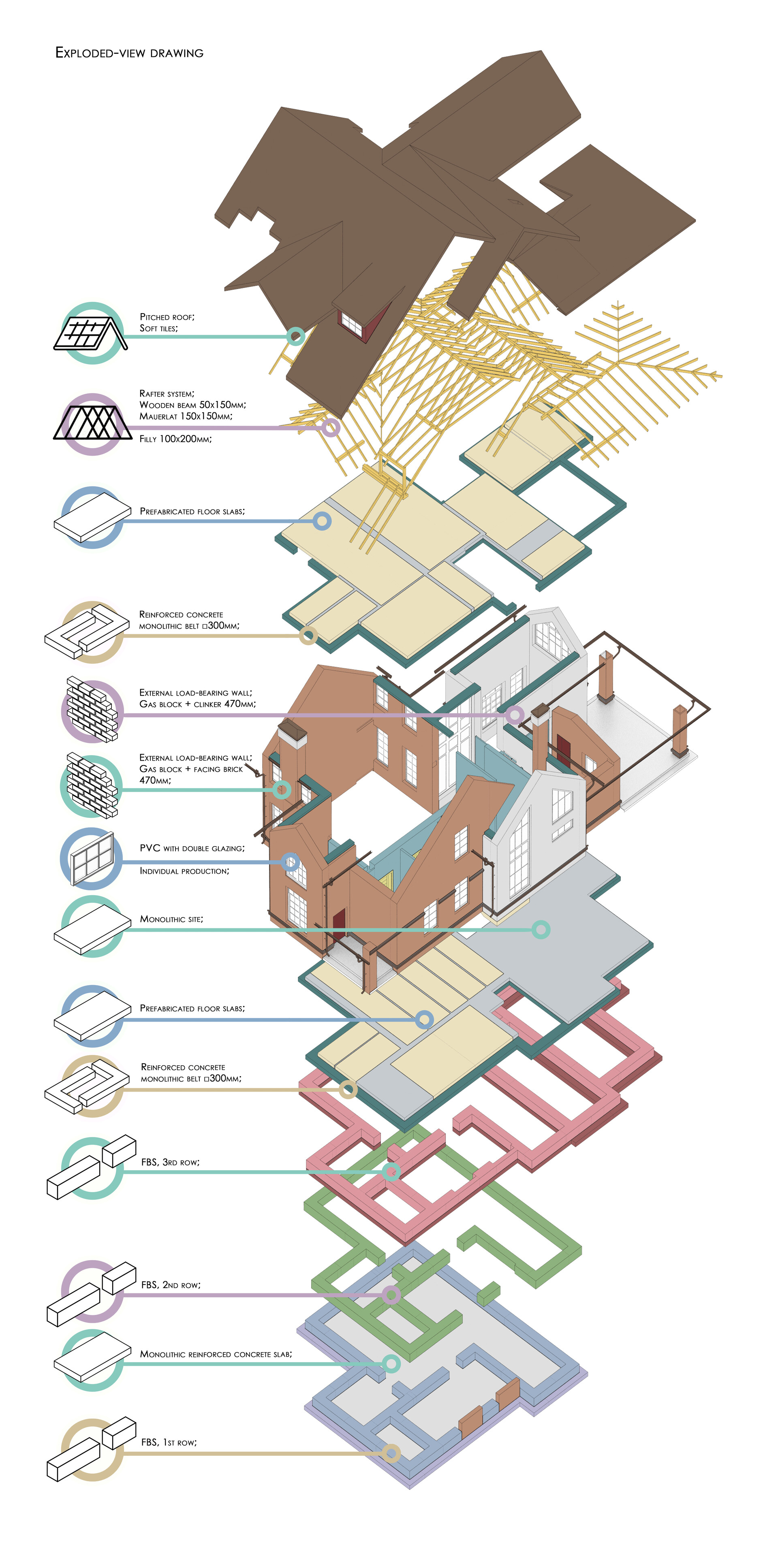 Kirill Khafizov - Long house