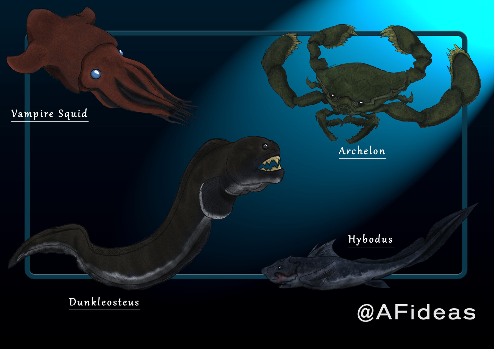 Alberto Fanciullacci - Meg: Panthalassa Creatures