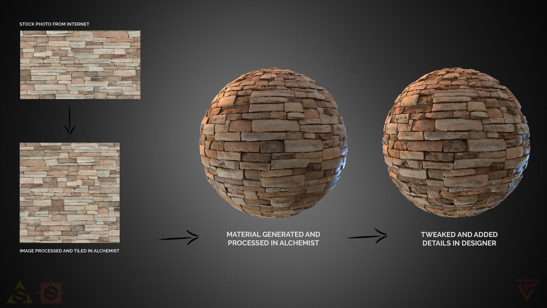 Vishal Ranga Portfolio - Stone wall - Alchemist + Designer