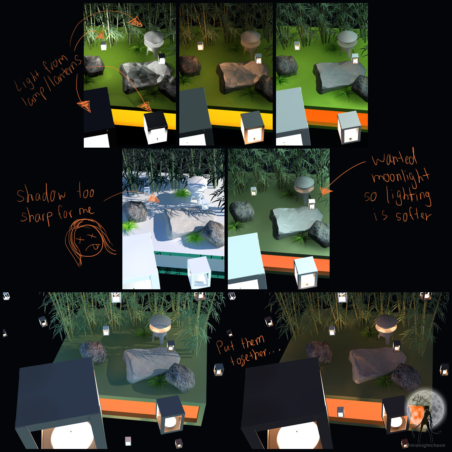 MidnightChasm - Lanterns