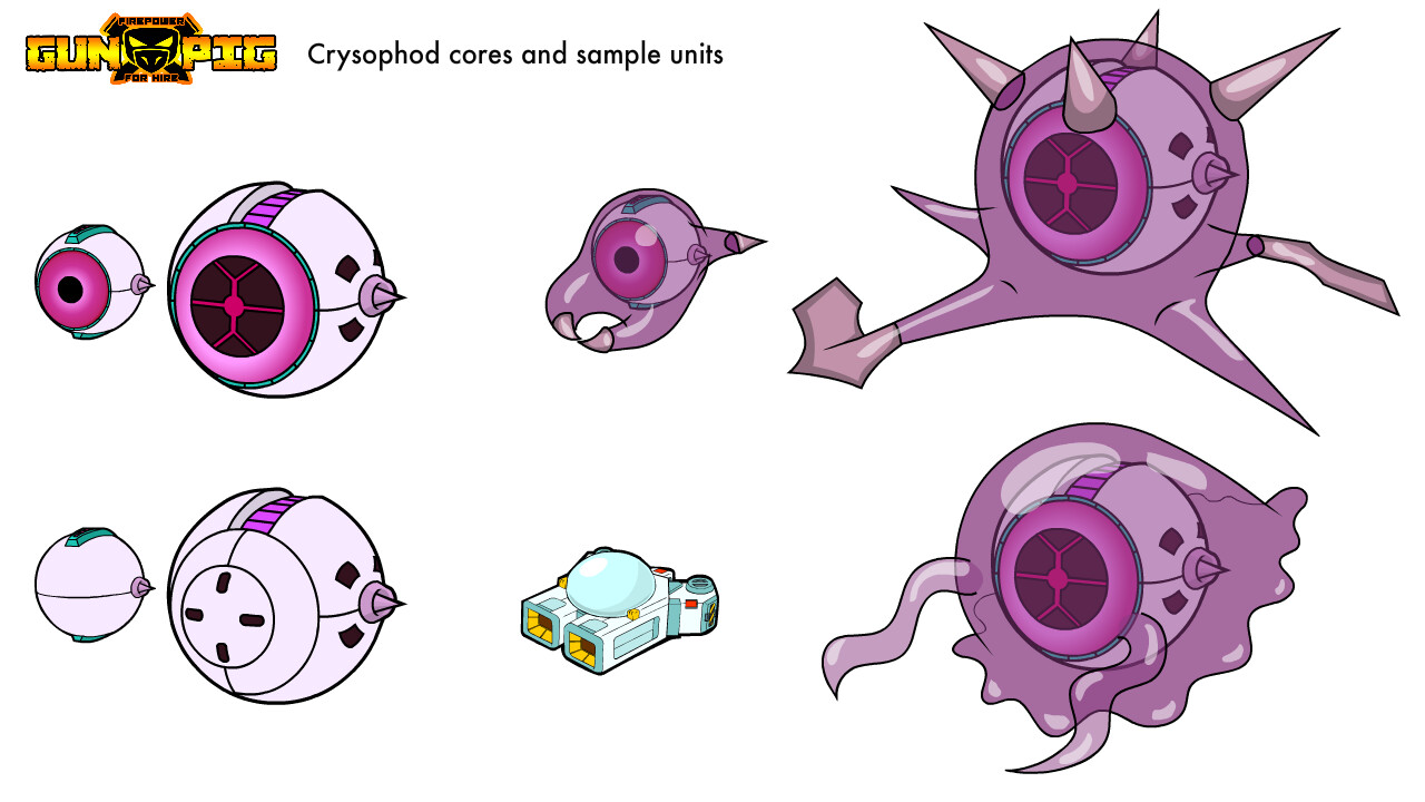 Neil LaPointe - GUNPIG: Firepower For Hire