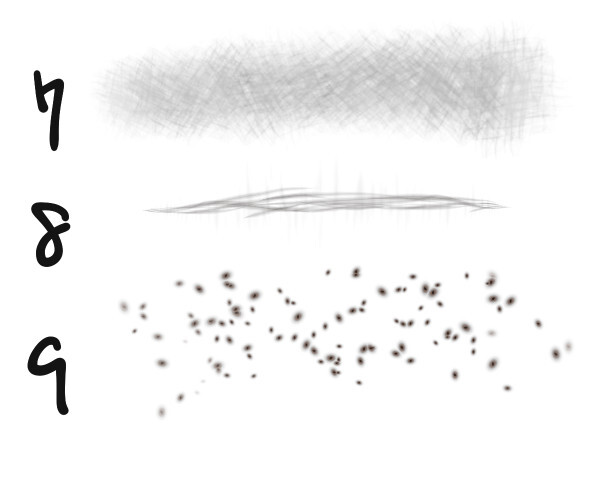 mmd_riko - Skin brush set for CLIP