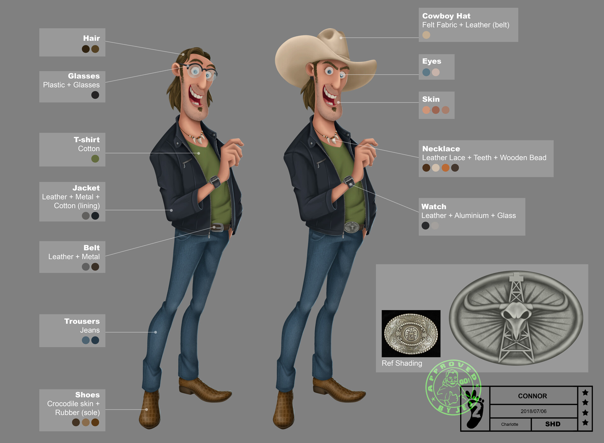 Chully Bunny Portfolio - Xtrakt Agents Design