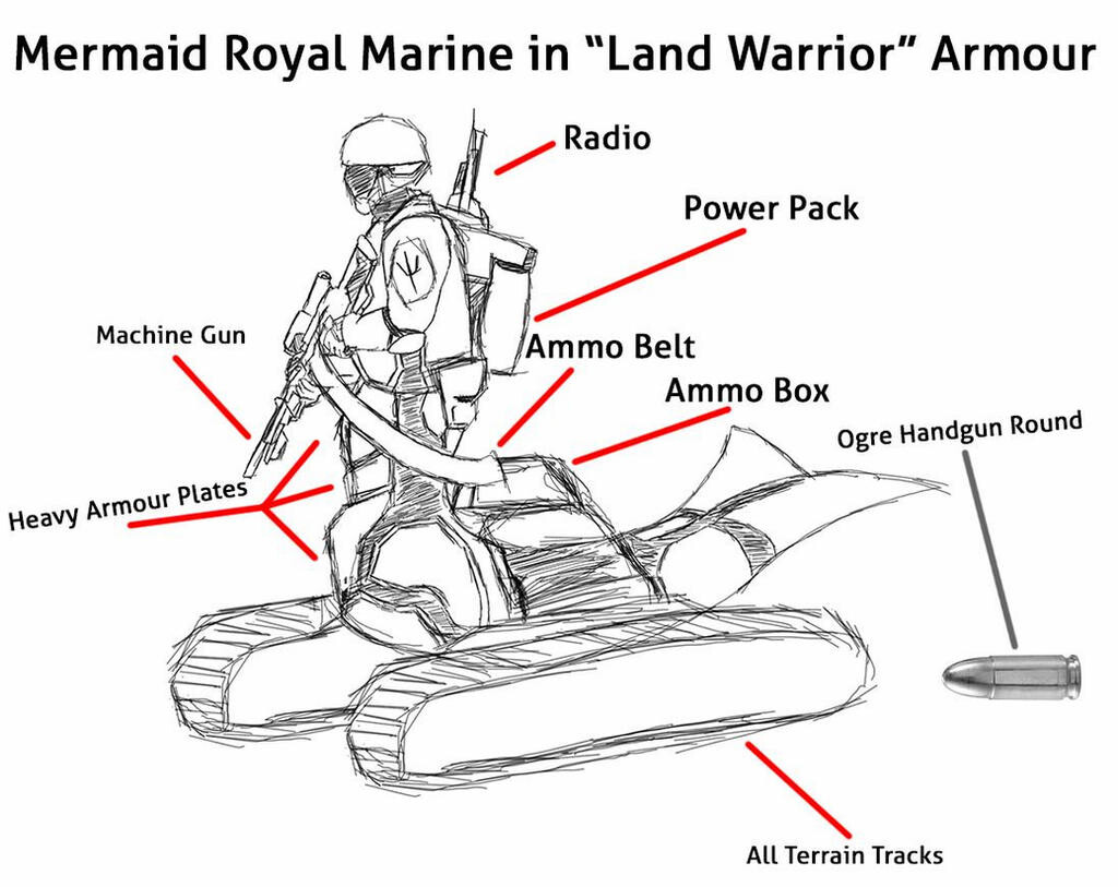 ArtStation - Mermaid Soldier Sketch