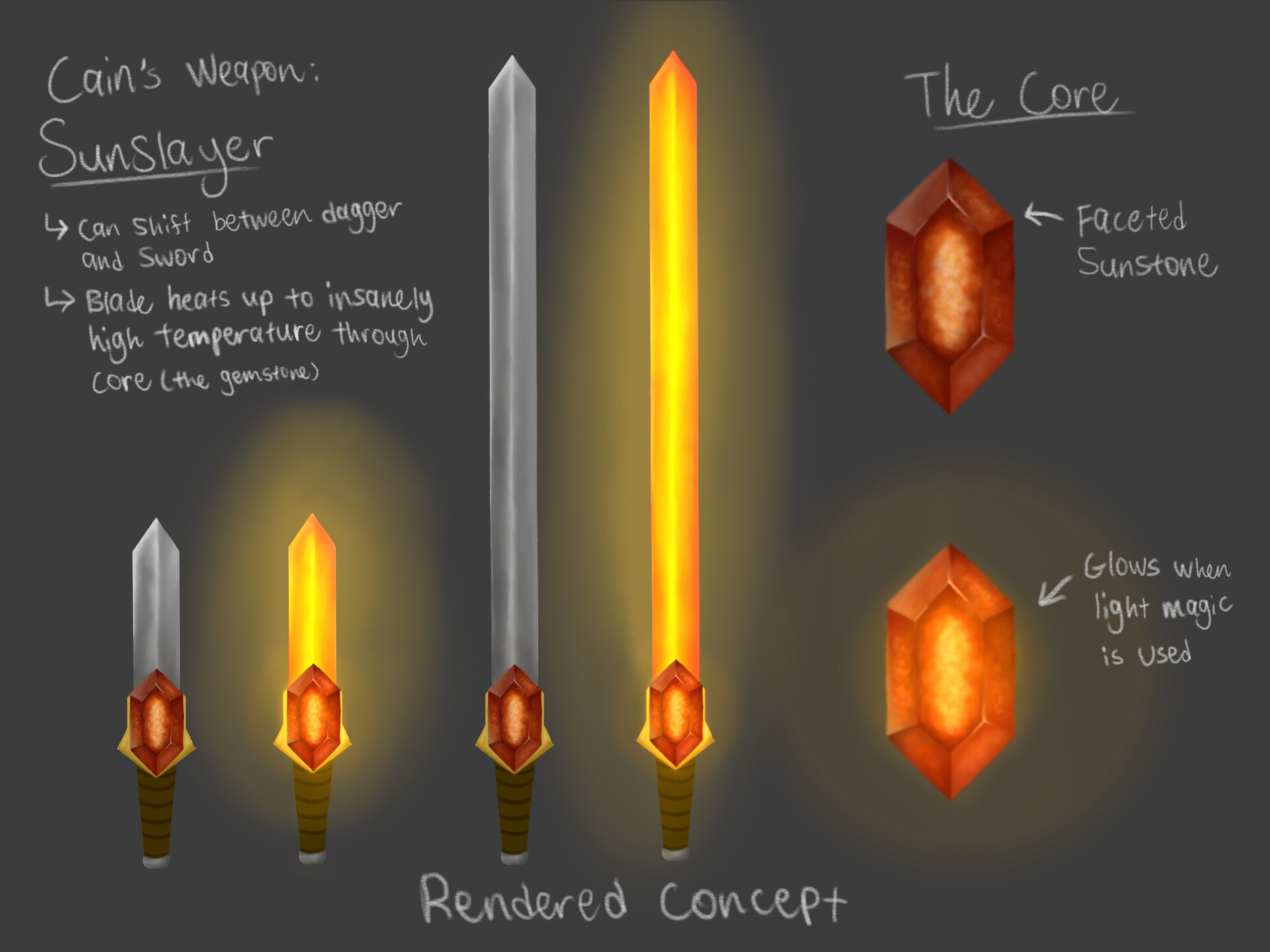 Thaddea Koh - Galactic Heroes: Cain's Weapon - The Sunslayer