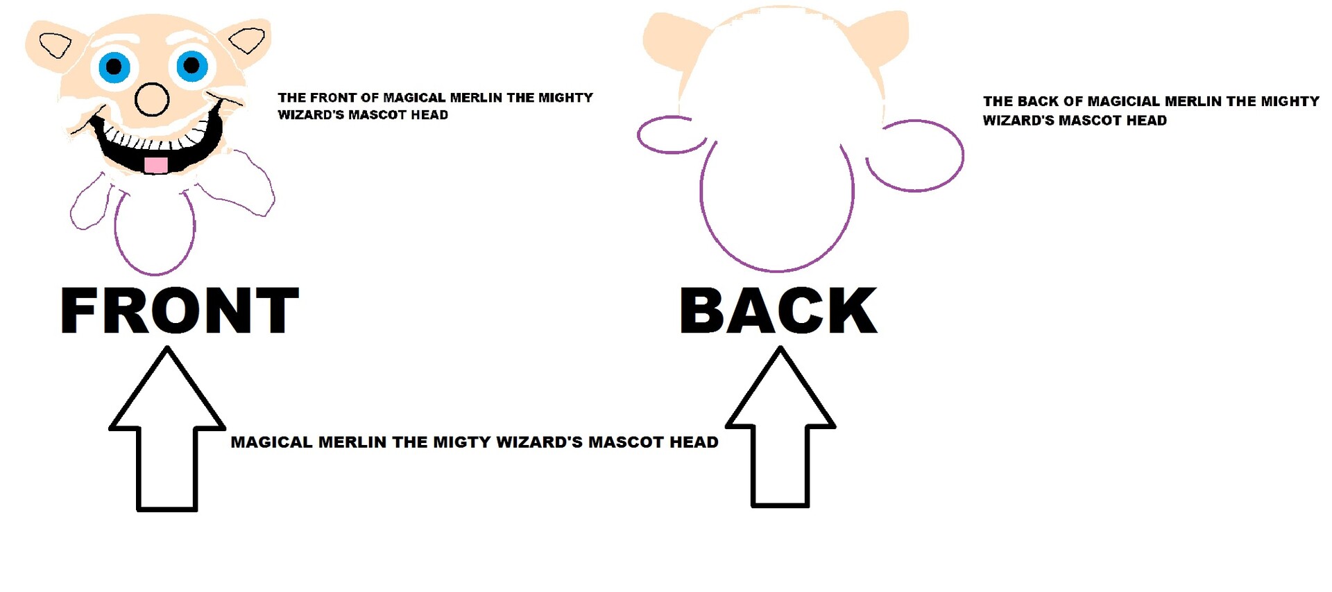 ArtStation - Magical Merlin The Mighty Wizard's Mascot Head