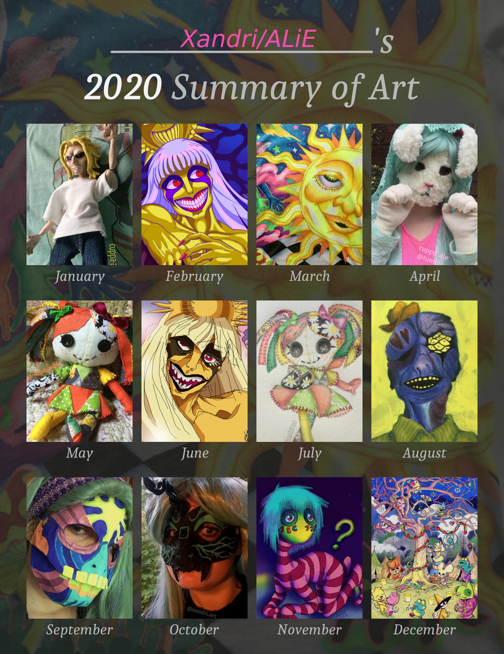 ArtStation - 2020 Art Summary