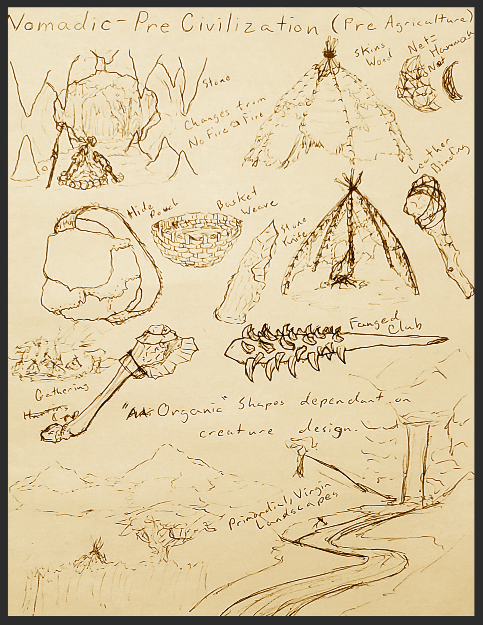 David Woelfel - Sketch Book 2020