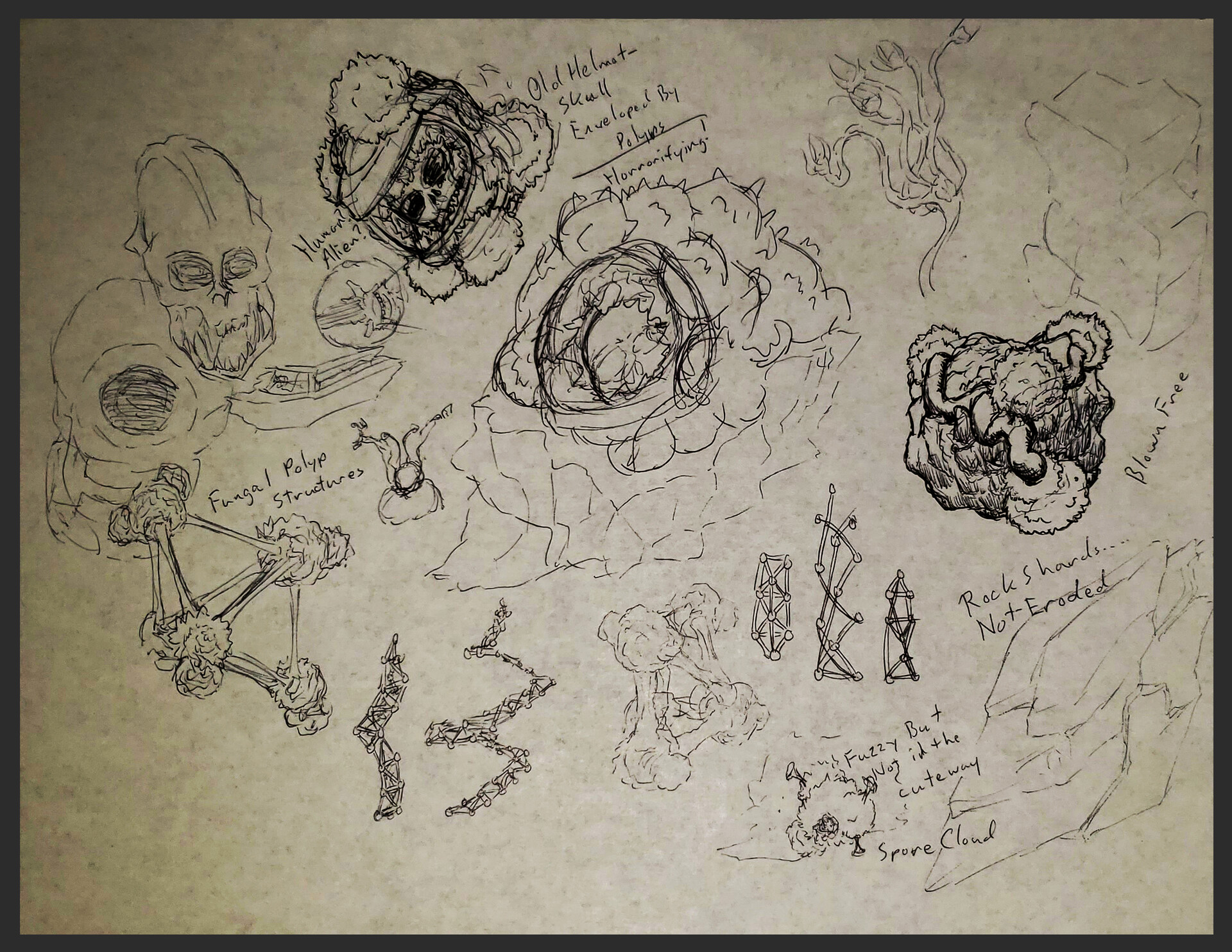 David Woelfel - Sketch Book 2020