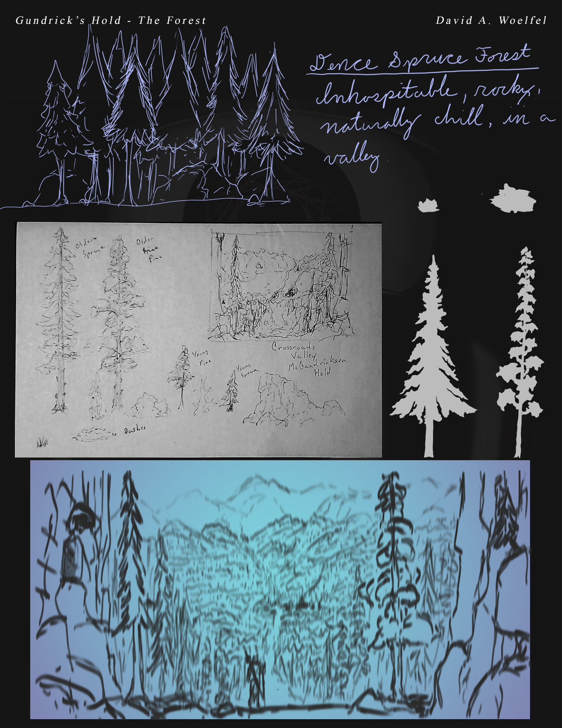 David Woelfel - Environment Concept Art Portfolio