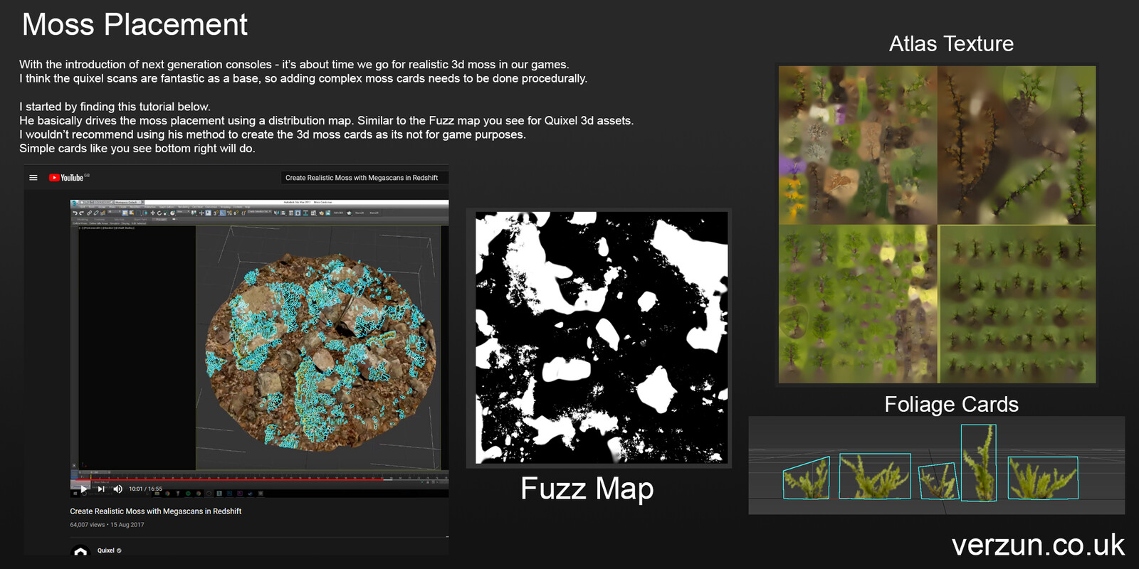 Daljit Singh - Realistic Moss Tutorial
