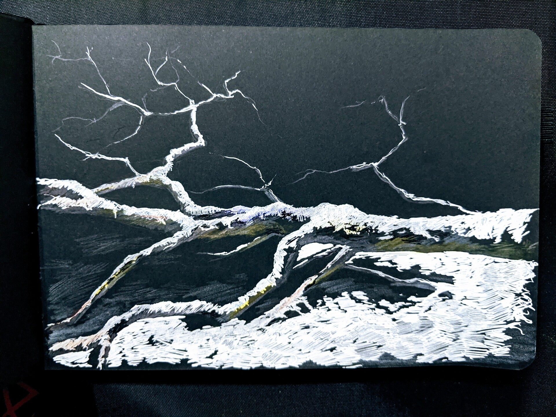 ArtStation - Some experiments