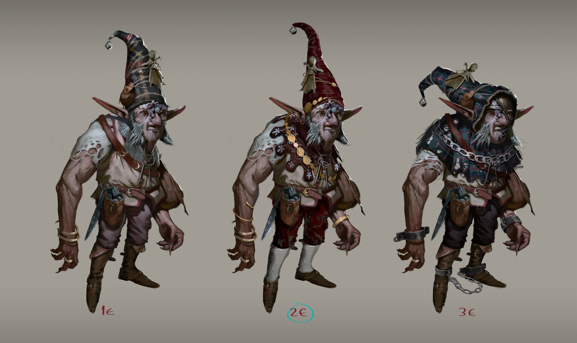 Guilherme Motta - Arener - Character Concept