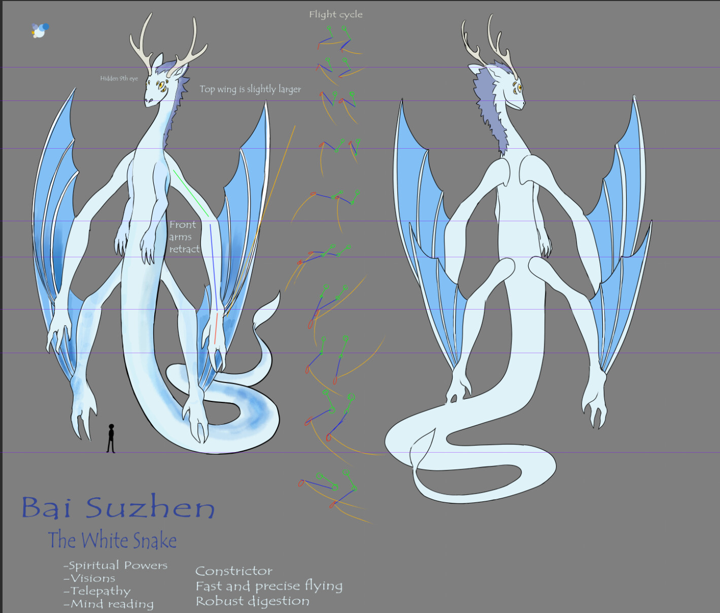 Marguerite Collins - Firebreather: Rekindled by Marguerite Collins