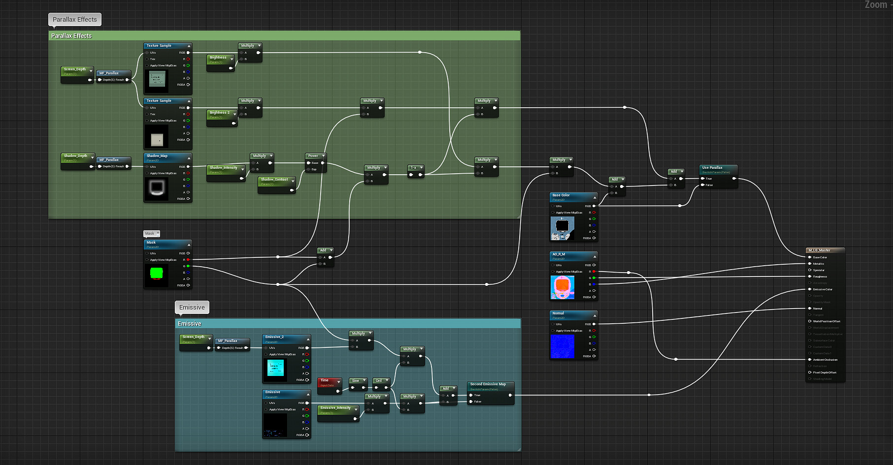VAV Hakobyan - LG G1500