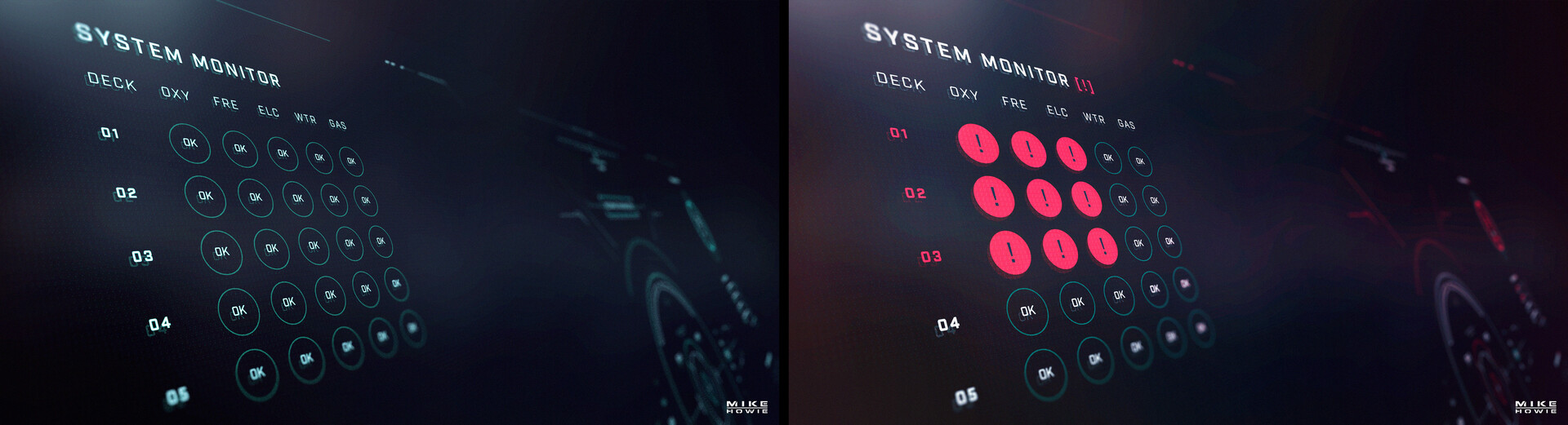 Mike Howie - FUI // SYSTEMS SCREEN