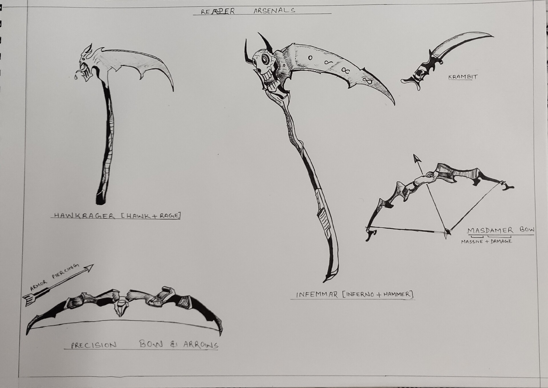 ArtStation - Weapons for my Game Character