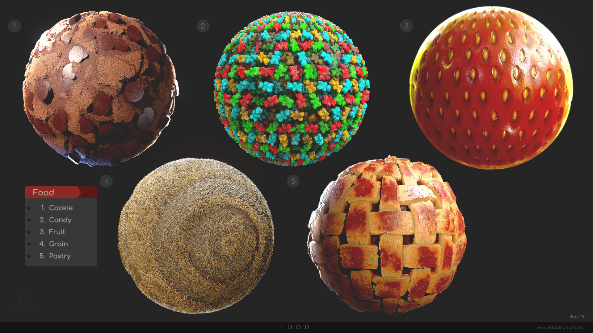 Jonah Bauer - NODEVEMBER 2020