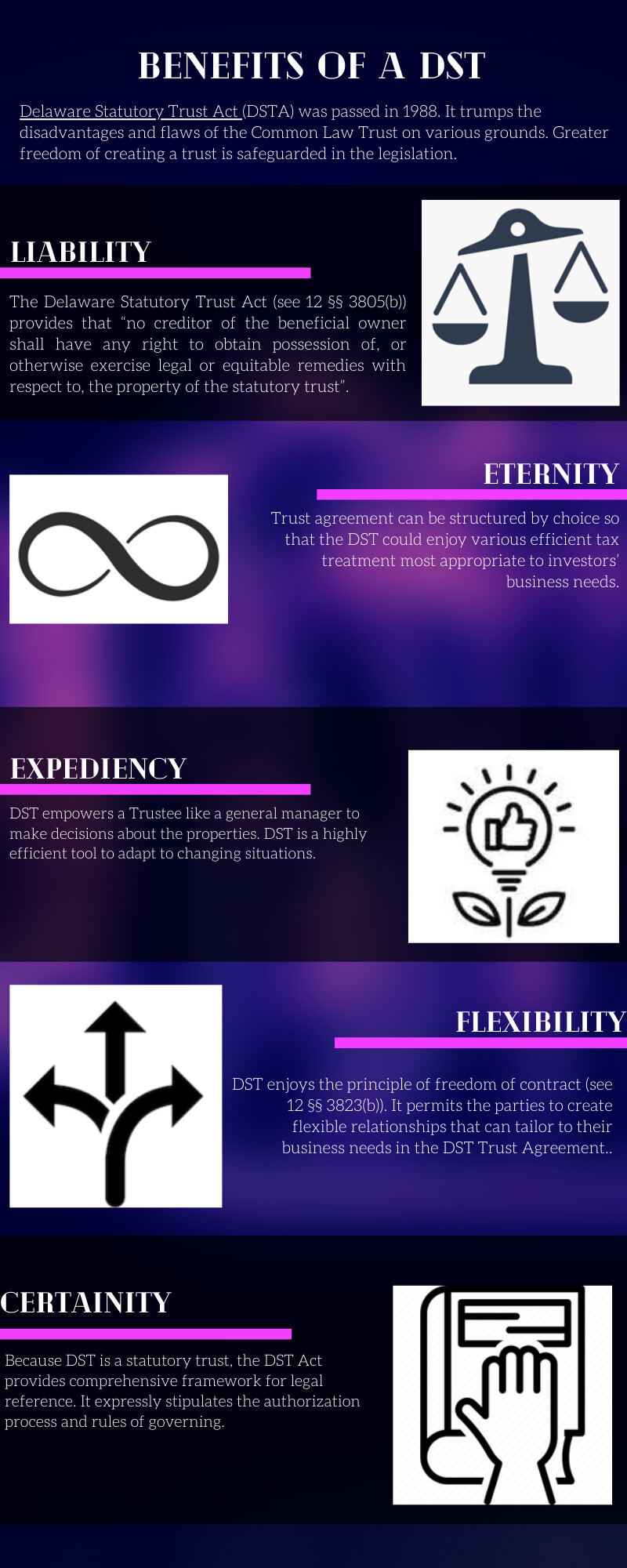 Decking - BENEFITS OF DST