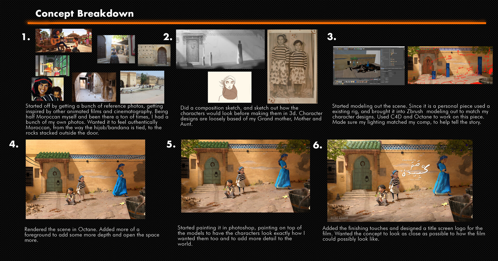 Meka Karam - Mama Kebida