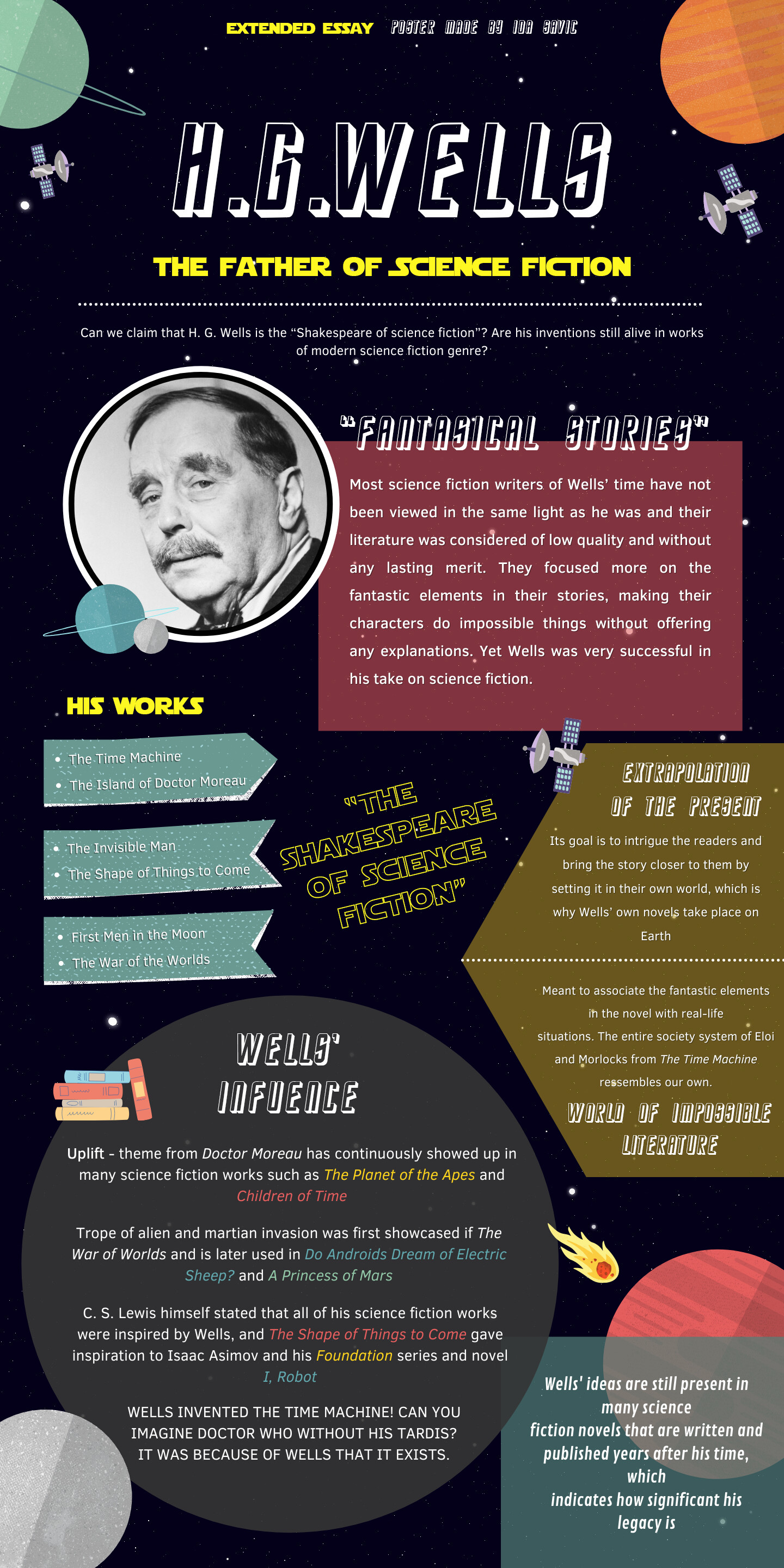 Ida Savic - H. G. Wells Infographic