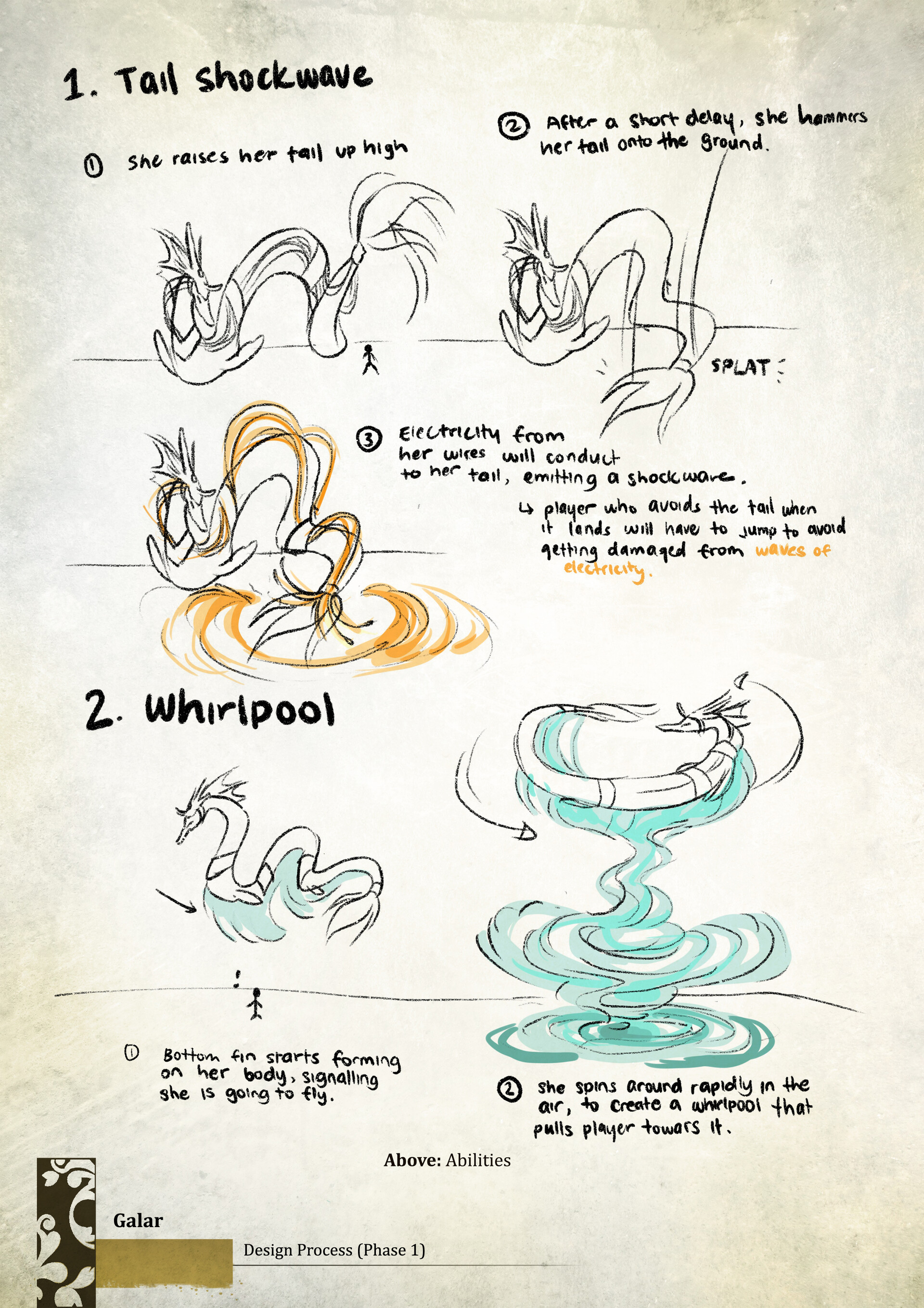 Erika Calingasan - Character design- Galar the divine