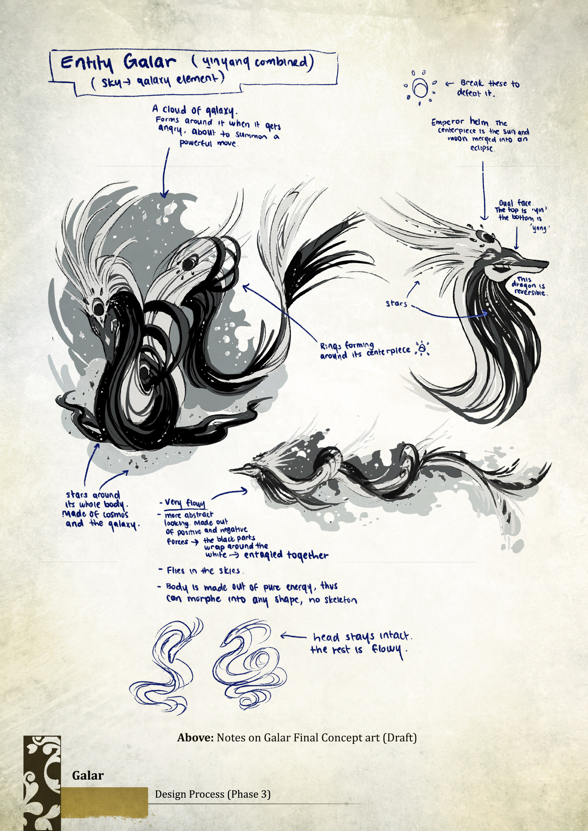 Erika Calingasan - Character design- Galar the divine