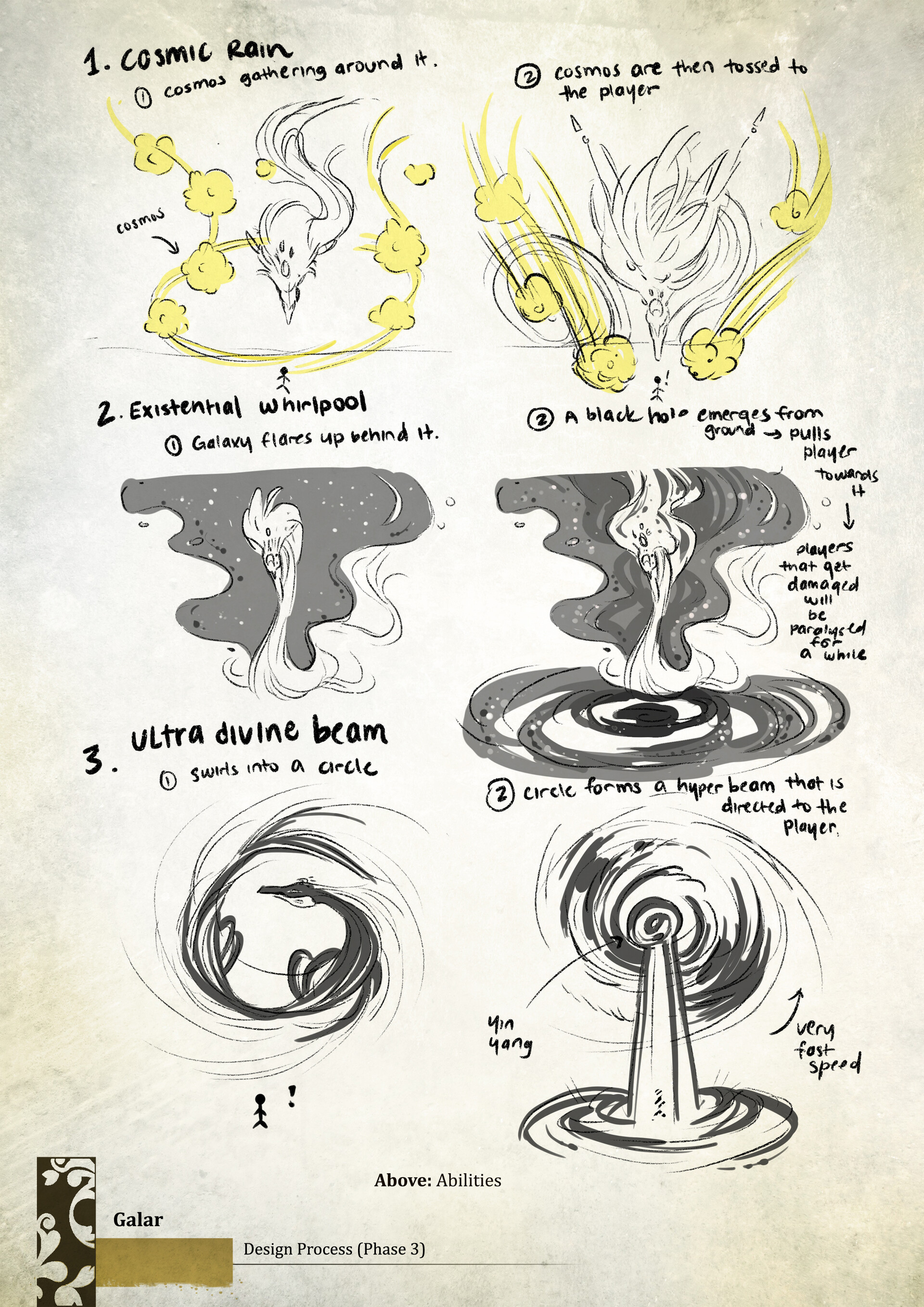 Erika Calingasan - Character design- Galar the divine