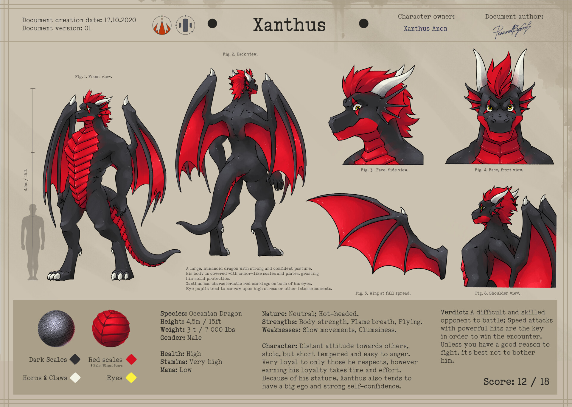 Advanced Dragon Reference Sheet Pin Page