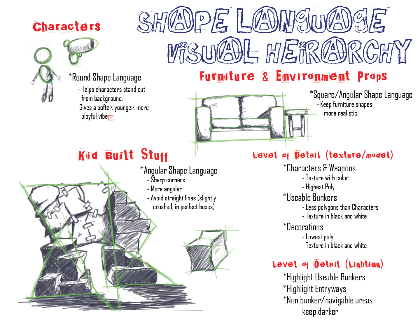 Austin Brägger - Tacti-Kidz: Style Guide