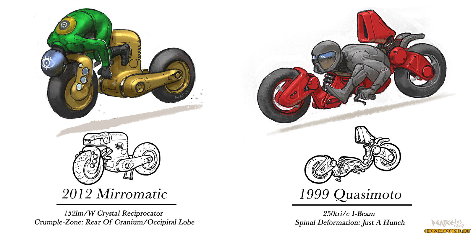 The Search, Stephane Chasseloup : ImaginaryTechnology