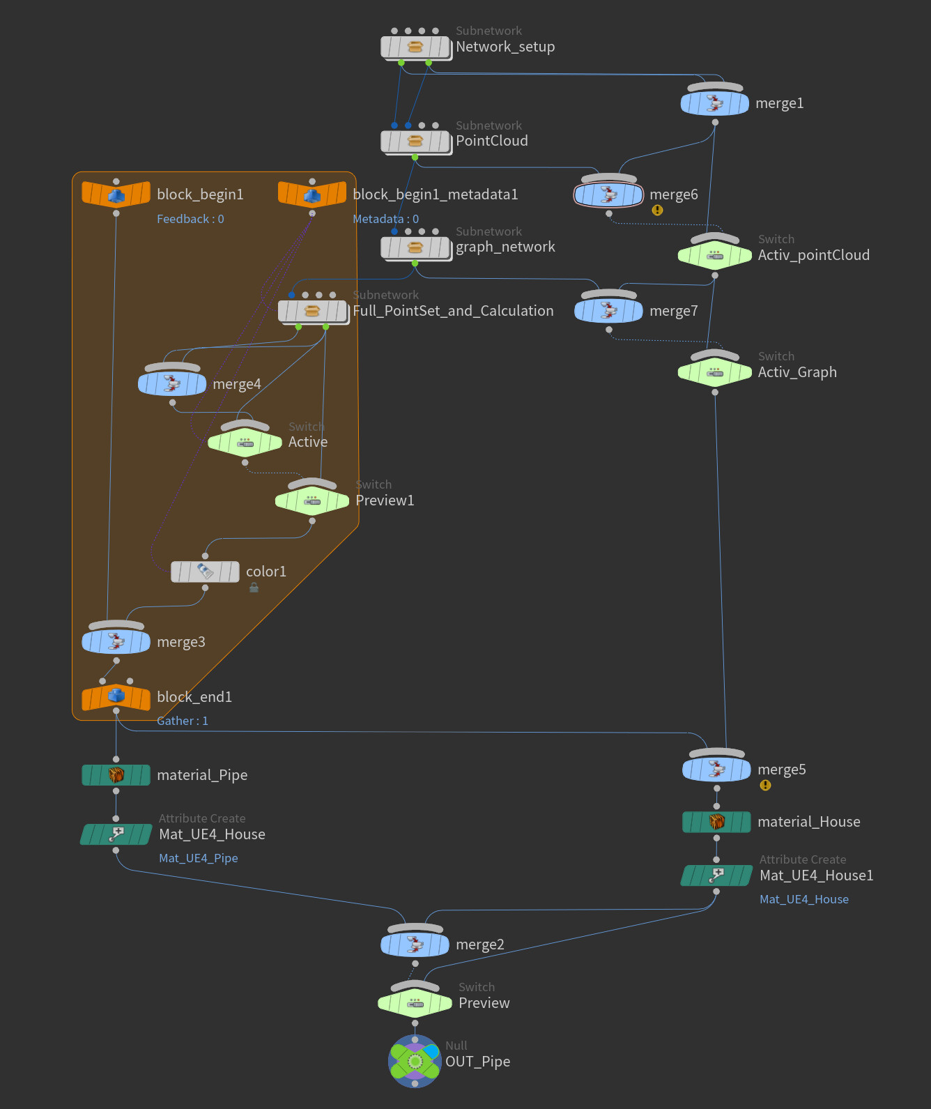 Liam Van Bastelaere - The automatic plumbing Houdini tool