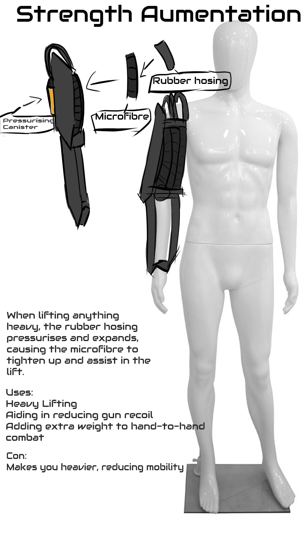 ArtStation - Xabos' Tyranny Arm Augment Concept Art