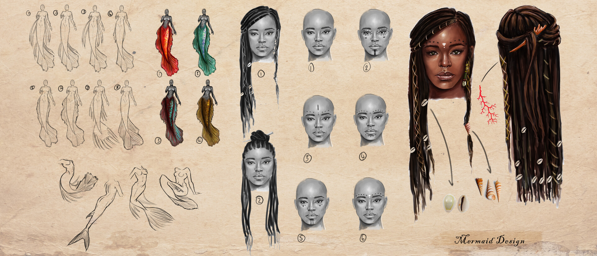 Mermaid by Heather Langford : r/EbonyImagination