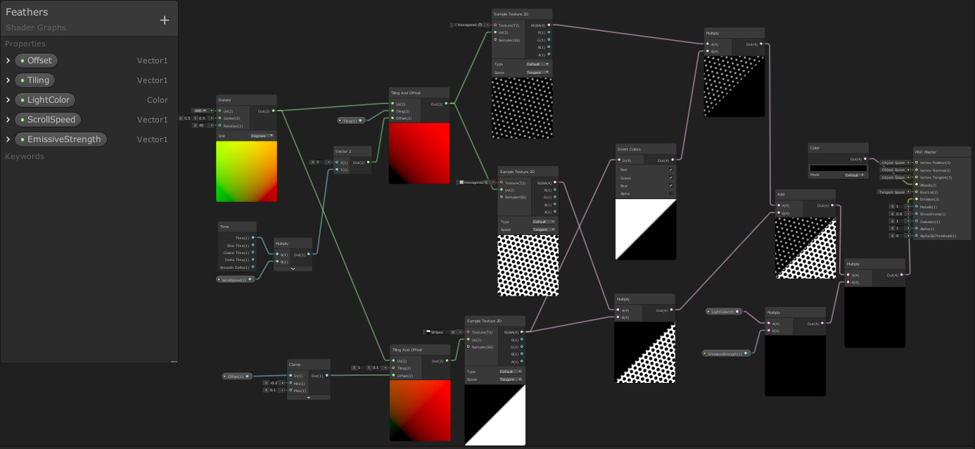 Patrick Jacquemont - Neon Singularity - Cyberpunk Music Visualizer ...
