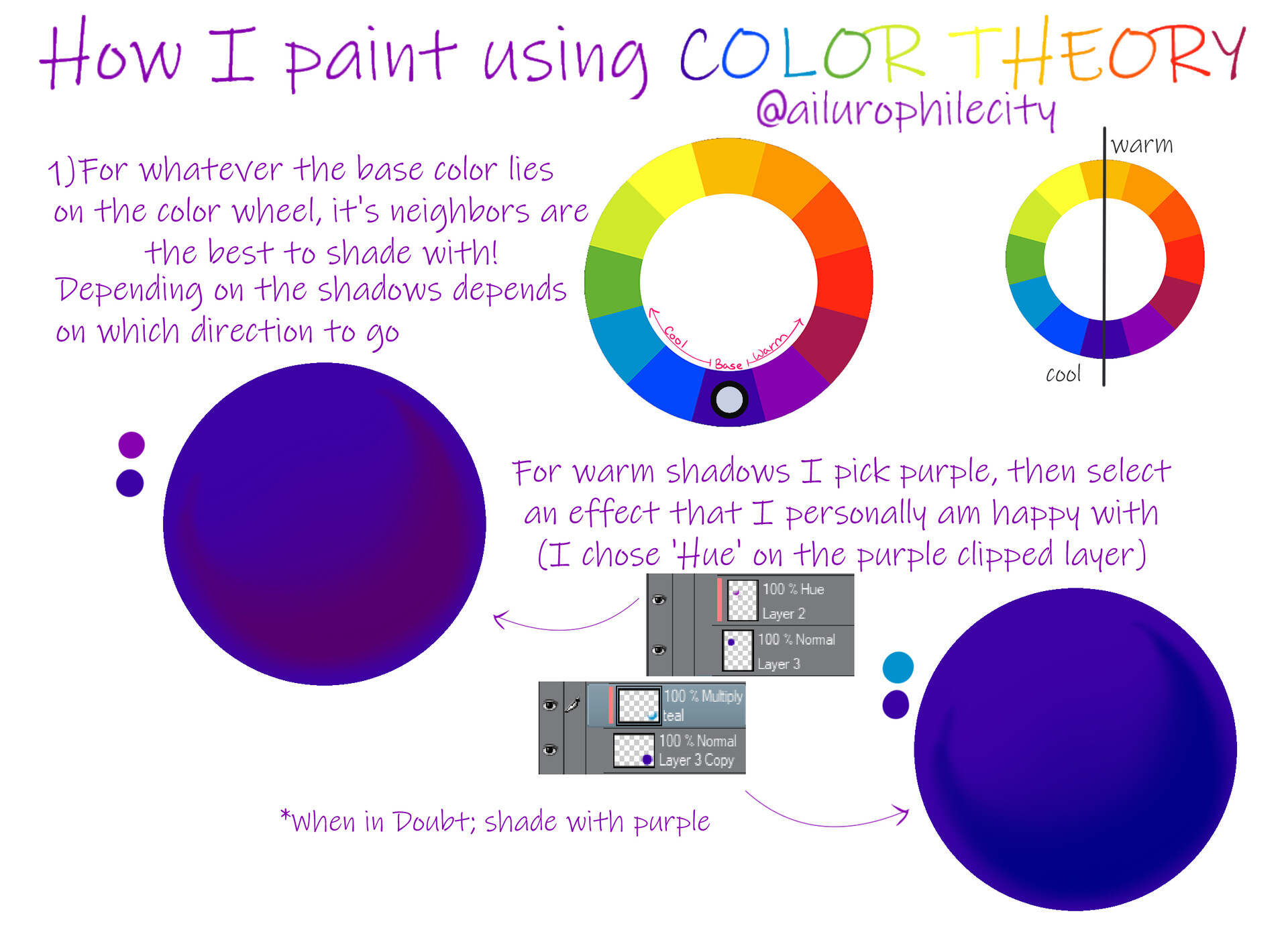 ArtStation - How I apply Color theory to my work- TUTORIAL