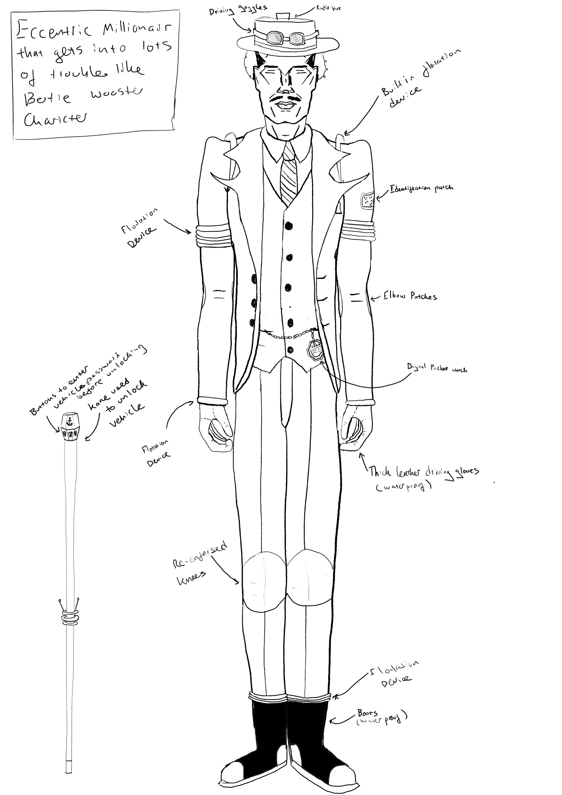 Luke Horner - 1920's/Raypunk Character Concept