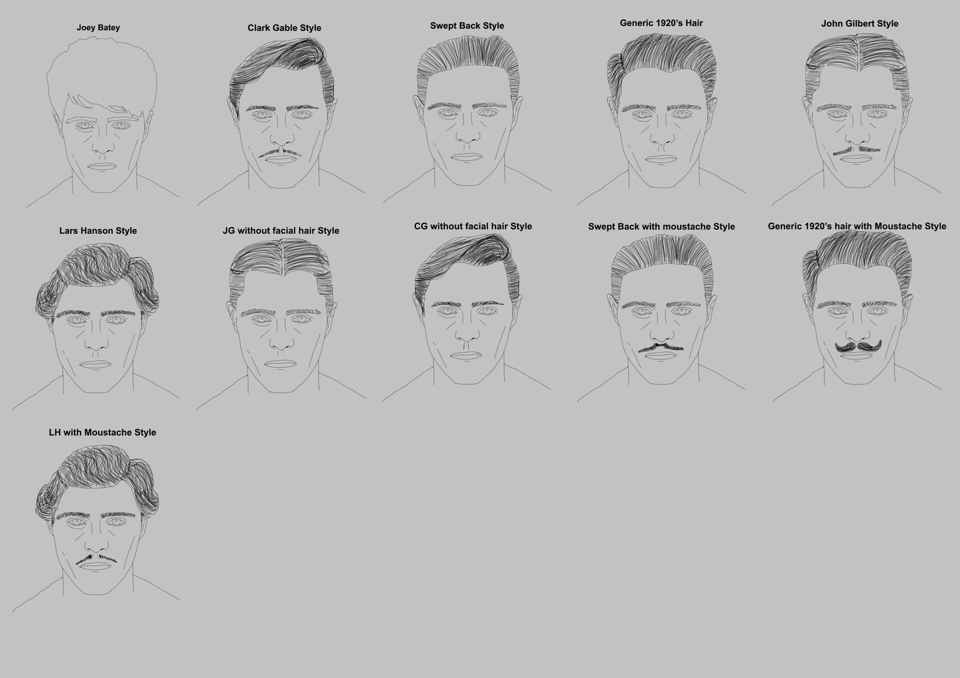 Luke Horner - 1920's/Raypunk Character Concept