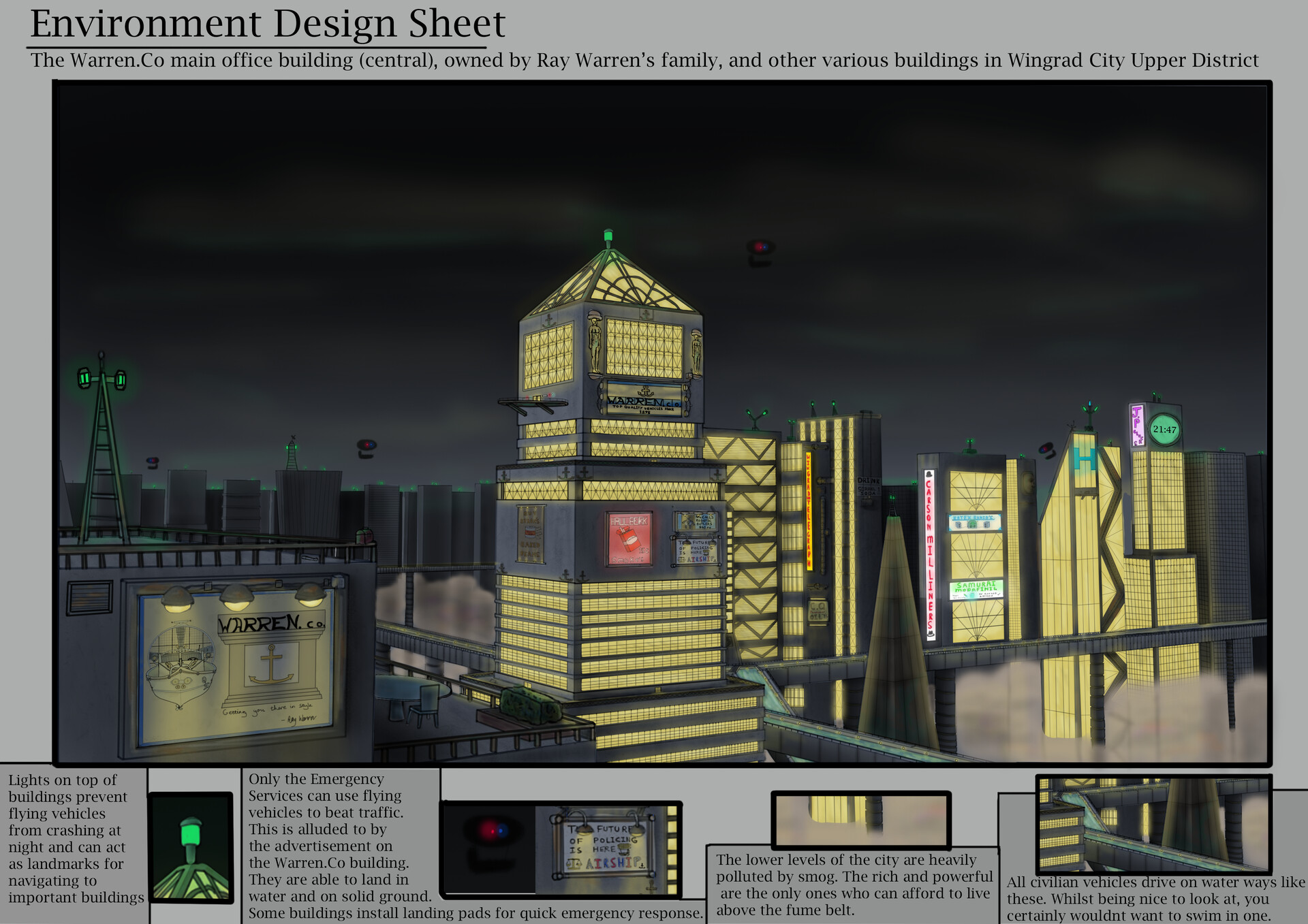 Luke Horner - Wingrad City Upper District Concept Design Sheet