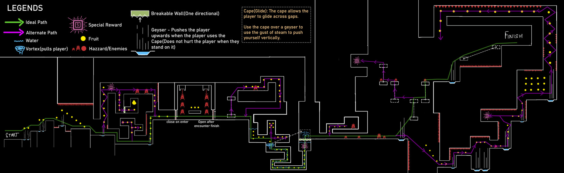 Top 2d Games Level Design Inspiration Game Level Desi - vrogue.co Top 2d Games Level Design Inspiration Game Level Desi - vrogue.co