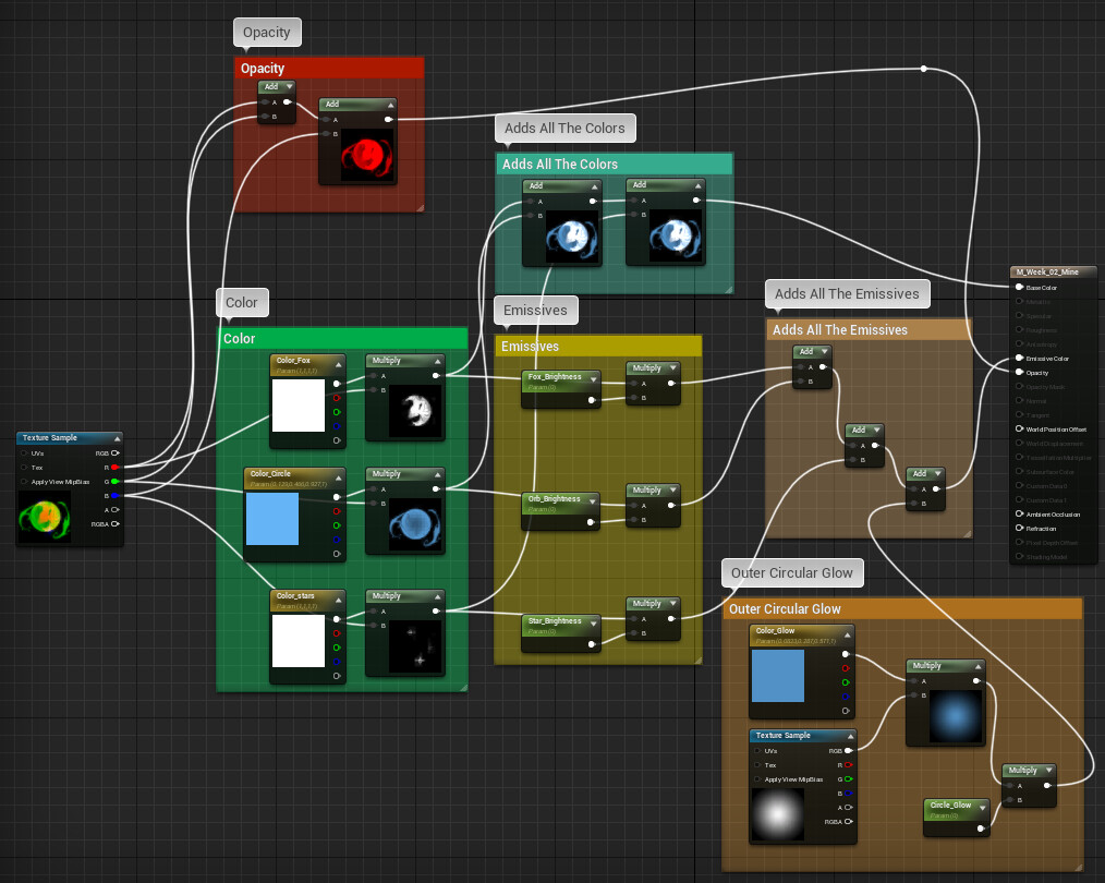 Jules Truong - Fox Orb VFX