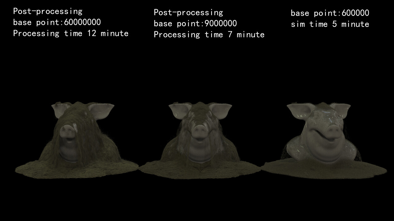 ArtStation - houdini sand upres