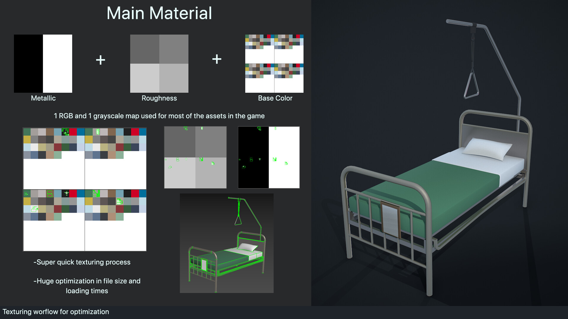Solenn Ripoteau - Hypermnesia (Game project)