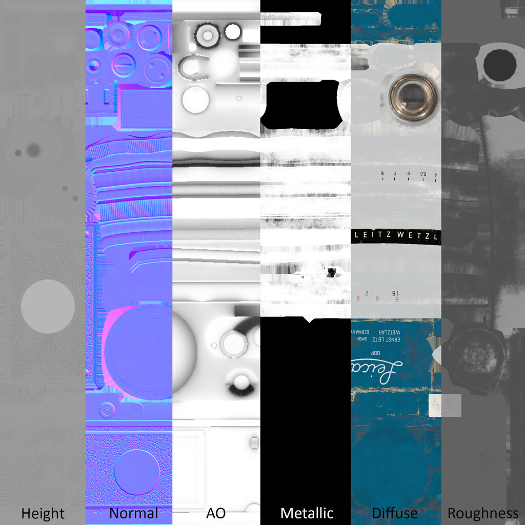 Alicia Alcañiz - Vintage camera Leica